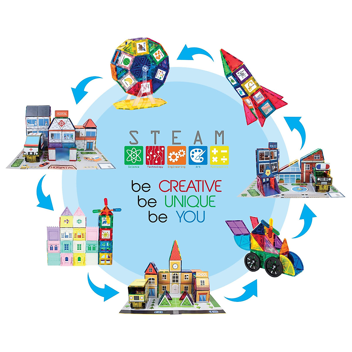 PicassoTiles Master Builder Magnetic Early Educational Toy Building Block Kit with 3 in 1 Playboard for Kid,Baby Ages 3 and Up, STEM Construction with School, Bus, Hospital, Police Station, 300 Piece