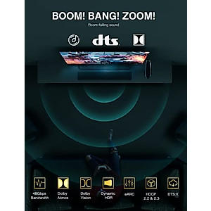 IVANKY 8K HDMI 2.1 Cable 10FT/3M, Certified High Speed HDMI 2.1 Cable, 4K@120Hz 8K@60Hz 48Gbps 144Hz, 7680P, DTS:X, eARC, HDR, for Roku TV/PS4 5/Xbox Series X