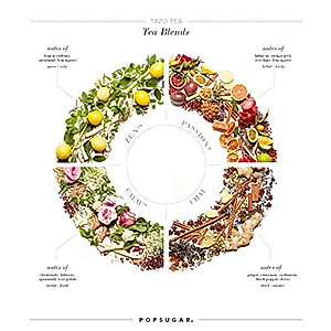 Tazo Tea Bags Sampler Assortment Variety Pack Gift Box - 42 Count - 14 Different Flavors Perfect Variety – Passion Fruit, Awake English Breakfast, Early Grey, Green, Herbal, Chai Tea and more …