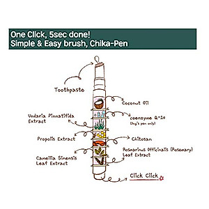 HIBOS Cat Toothbrush Toothpaste Dental Care - All in One Kit, Cat Toothpaste in Toothbrush, Cat Tooth Whitening & Cleaning, Cat Oil for Healthy Gums. (1 Count)