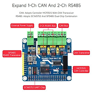 waveshare Isolated RS485 CAN HAT B, Compatible with Raspberry Pi 5/4B/3B/Zero/Zero W/Zero 2W/Pico/Pico W/Pico WH, Type 2-Ch RS485 and 1-Ch CAN Multi Protections