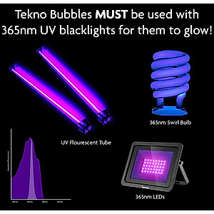 Atomic Bubbles: Tekno Bubbles - Blue 6 Pack - 4oz Bottles, UV Blacklight Glow Bubbles, Glow Parties, Indoor & Outdoor, Safe for Kids, Non-Toxic