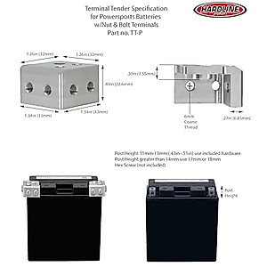 Hardline Products USA Terminal Tender Battery Post Expanders - TT-P