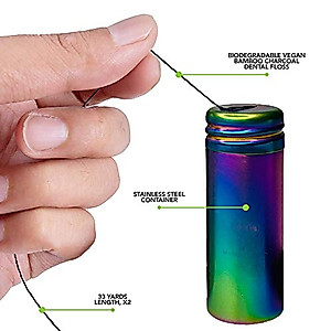 Vegan Biodegradable Bamboo Charcoal Dental Floss with Refillable Stainless Steel Rainbow Container | Extra Floss Refill | Natural Candelilla Wax | 33yds x2 | Peppermint | Eco Zero Waste Oral Care
