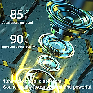 CENGNIAN Wireless Bluetooth Earbuds, Power Display, Ear Buds Headphones, Stereo Earphones 5.2 in-Ear Type, Noise Cancelling Earbuds, Built-in Mic Headset Deep Bass for Sport (White)