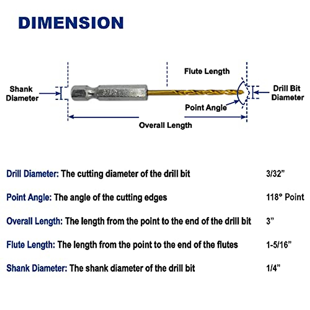 Pack of 6, 3/32-Inch Titanium Nitride Coated Drill Bit, Hex Shank, Premium M2 High Speed Steel, for Metal, Plastic, Wood