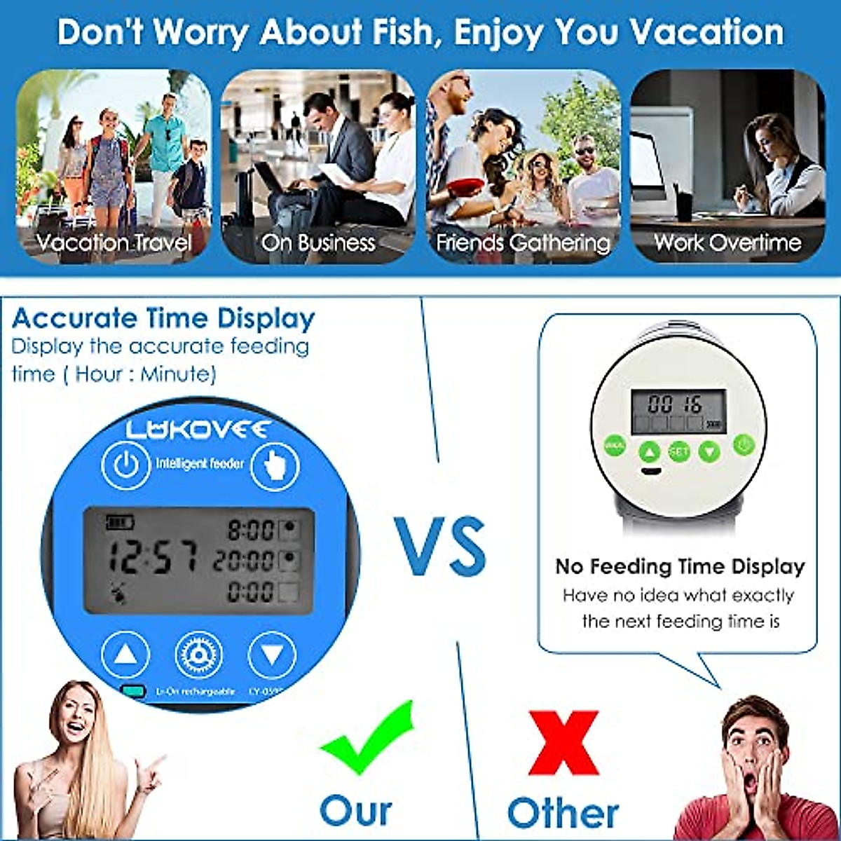 Lukovee Automatic Fish Feeder,New Generation Feeding Time Display USB Rechargeable Timer Moisture-Proof Aquarium or Fish Tank Food Dispenser with 200ML Large Capacity for Vacation Weekend Holiday,Blue