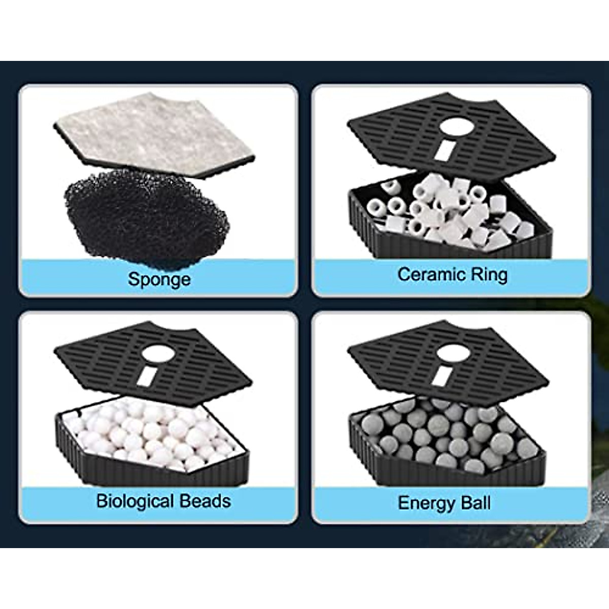 SKmeavritn Turtle Filter Internal Filter Aquarium Filter for Reptiles Tank Fish Tank Aquarium Tank (Filter 22)