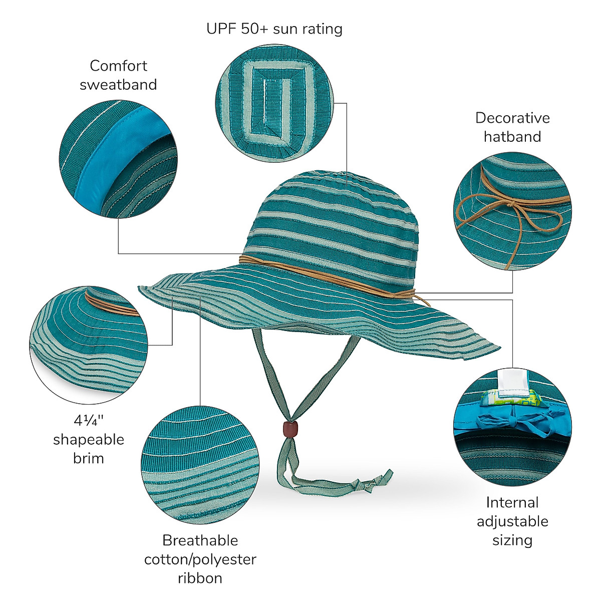 Sunday Afternoons Women's Lanai Hat, Emerald Sea, Medium