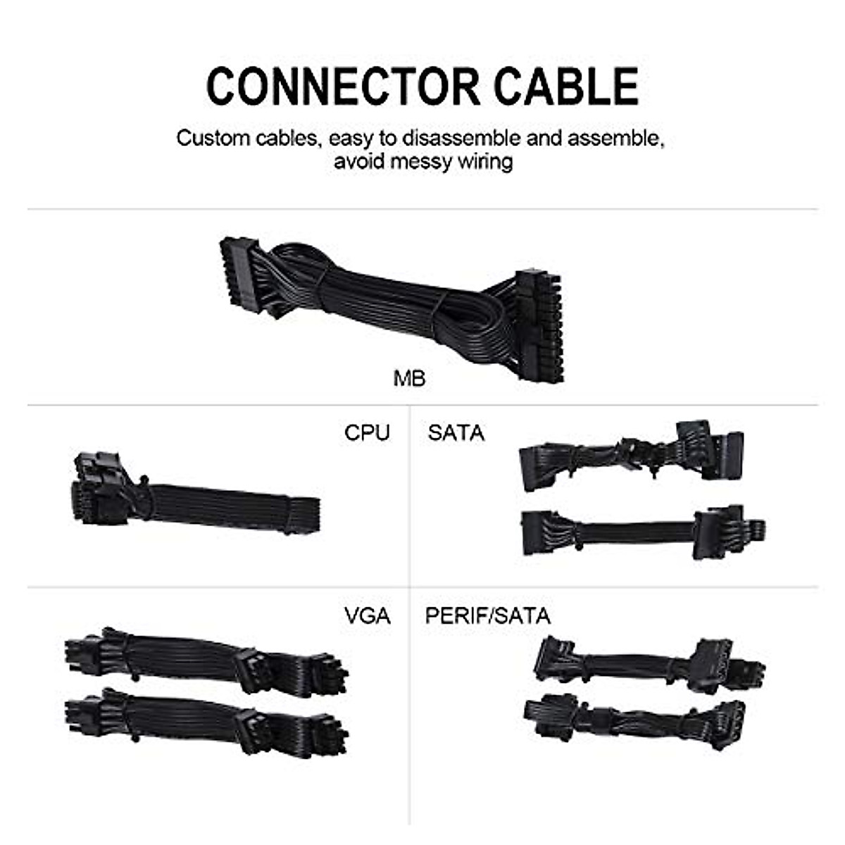 GOLDEN FIELD GPG750 Power Supply 750W Full Modular 80+ Gold Certified Computer PC ATX PSU 5 Years Warranty