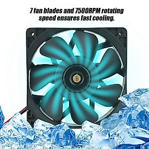 Tosuny Standard Case Fan, Cooling Fan DC 12V 5.0A 7500RPM Ultra Quiet Computer Cooling Fan Replacement 4 Pin Connector for Antminer S7 S9