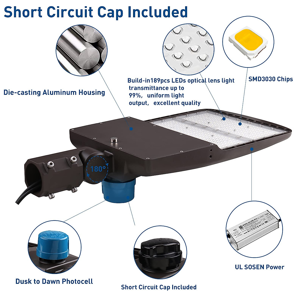 150W LED Parking Lot Light Slip Fitter Mount 5000K 21000Lm LED Shoebox Light with Dusk to Dawn Photocell, Outdoor Commercial Area Lighting AC100-277V, 1-10V Dim [600W HID/HPS Equiv.] UL&DLC Listed