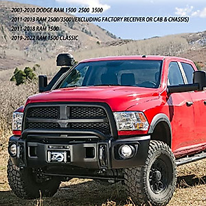 APS Towing Trailer Hitch Receiver, 2 Inch Class 3 Trailer Hitch Compatible with Dodge Ram 1500 2500 3500 2003-2019, Towing Hitch Compatible with Ram 1500 Classic 2019-2022