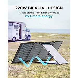 EF ECOFLOW Solar Generator DELTA Max (2000) 2016Wh with 220W Solar Panel, 6 X 2400W (5000W Surge) AC Outlets, Portable Power Station for Home Backup Outdoors Camping RV Emergency