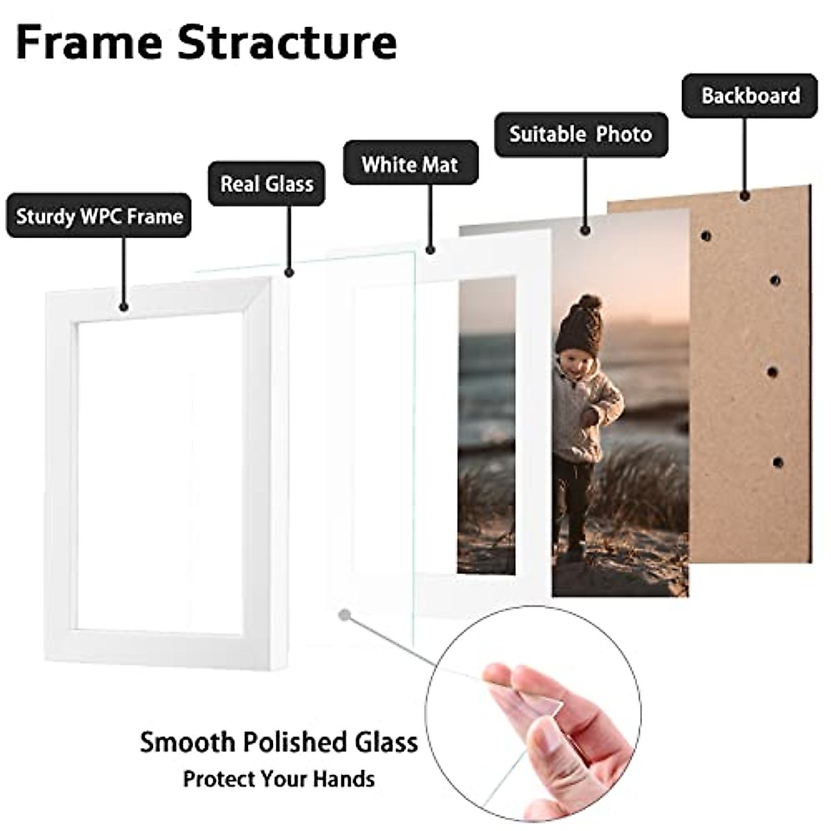 KINLINK A5 Picture Frames White, Photo Frames with Real Glass, Composite Wood Picture Frames for Tabletop and Wall Mounting Display