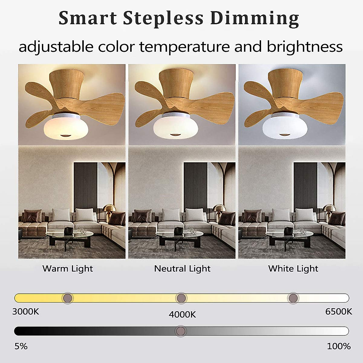 SEYFI Kids Bedroom Ceiling Fan with Light Reversible with Remote Control 6 Speeds Led Dimmable Fan Ceiling Light 64W with Timer Modern T Ceiling Fan Light