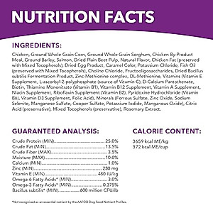 Iams Advanced Health Skin & Coat Adult Dry Dog Food Chicken and Salmon Recipe, 6 lb. Bag