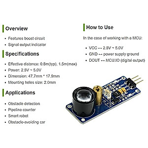 Waveshare Laser Receiver Module Laser Sensor Module Transmitter Module for AVR PIC, Compatible with Raspberry Pi 5/4B/3B/Zero/Zero W/Zero 2W/Pico/Pico W/Pico WH