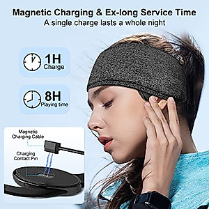 kurdene Wireless Sleep Headphones,Bluetooth 5.3 Sports Headphones,Sleeping Headband Headset Built-in Microphones with Stereo Sound Speakers