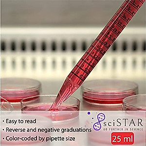 SciStar 25mL Disposable Polystyrene Serological Pipettes, Individually Wrapped, Sterile, Standard Length, Laboratory Grade, (Box of 25)