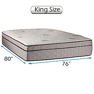 Dream Sleep Fifth Ave Plush Extra Soft Pillowtop King Mattress Only with Mattress Cover Protector Included - Sleep System Support, Orthopedic, Plush Knit Cover, Longlasting by Dream Solutions USA