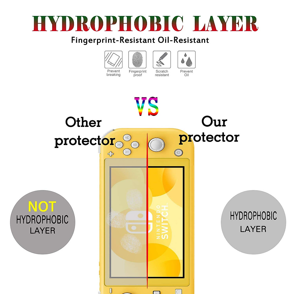 beukei (3 Pack) Screen Protector Tempered Glass Compatible for Nintendo Switch Lite 2019, 9H Hardness, Anti Scratch, Bubble Free