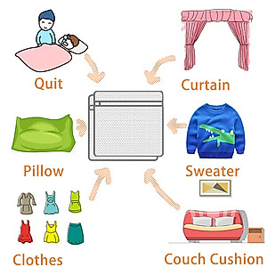 Runtoo 2 Pack 36 x 36 inches Extra Large Laundry Bag Delicates Wash Bags Camp Travel Heavy Duty Zipper Big Net Sweater Curtain Bedding Robes Blanket Jumbo Toys Organizer