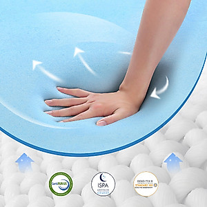 Avenco Full Size Mattress 10 Inch, Hybrid Full Mattresses in a Box with Gel Memory Foam, Individually Pocket Coils for Support and Pressure Relief, Medium Firm Full Bed Mattress, CertiPUR-US Certified