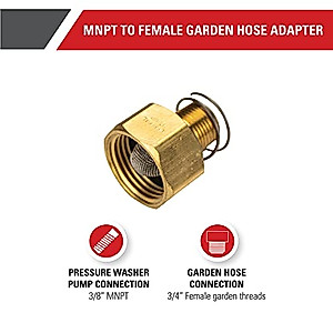 Simpson Cleaning 7100355 Replacement 3/4-Inch Female Garden Hose for Pressure Washer Pumps, 3/8-Inch MNPT, Gold