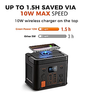 Green Power 320Wh Portable Power Station LiFePO4 Solar Generator With 2 AC Outlet 110V/320W Pure Sine Wave and Wireless Charging for Outdoors Camping Travel Hunting Home Emergency （Grade A Cells）