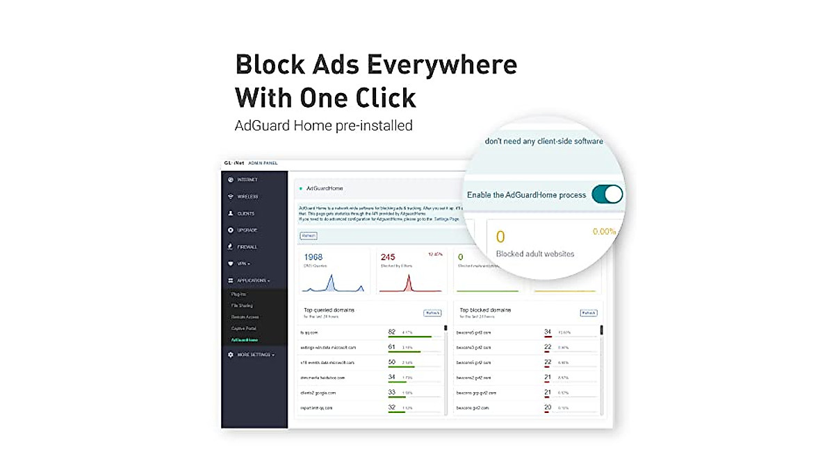 GL.iNet GL-AX1800(Flint) WiFi 6 Router -Dual Band Gigabit Wireless ...