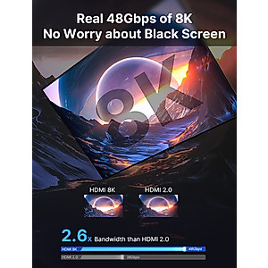 JSAUX Long HDMI Cable 15FT, HDMI 2.1 8K&4K Ultra High Speed Cord 48Gbps(8K@60Hz 7680x4320, 4K@120Hz) eARC HDR10 HDCP 2.2 & 2.3 3D, Compatible for PS5/PS4/X-Box/Roku TV/HDTV/Blu-ray/LG/Samsung QLED