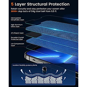 MRGLAS 2-Pack [Auto-Alignment Kit] Screen Protector for iPhone 13 Pro Max/ 14 Plus 6.7" [10X Military Grade Protection] iPhone 13 Pro Max/ 14 Plus Diamond Hard Tempered Glass Film Case-Friendly