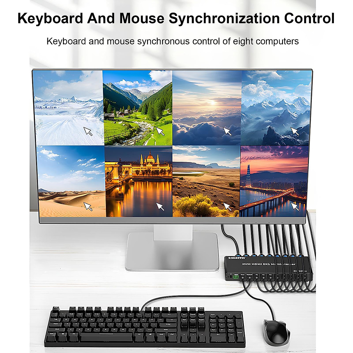4K HDMI Switcher 8 in 1 Out with KVM, 4K Multi-Viewer with IR Remote and Button Switch, HDMI Splitter with 16 Modes Displays 1 Full Screen+15 Kinds Split Screen Modes, 2 USB Port for Keyboard/Mouse