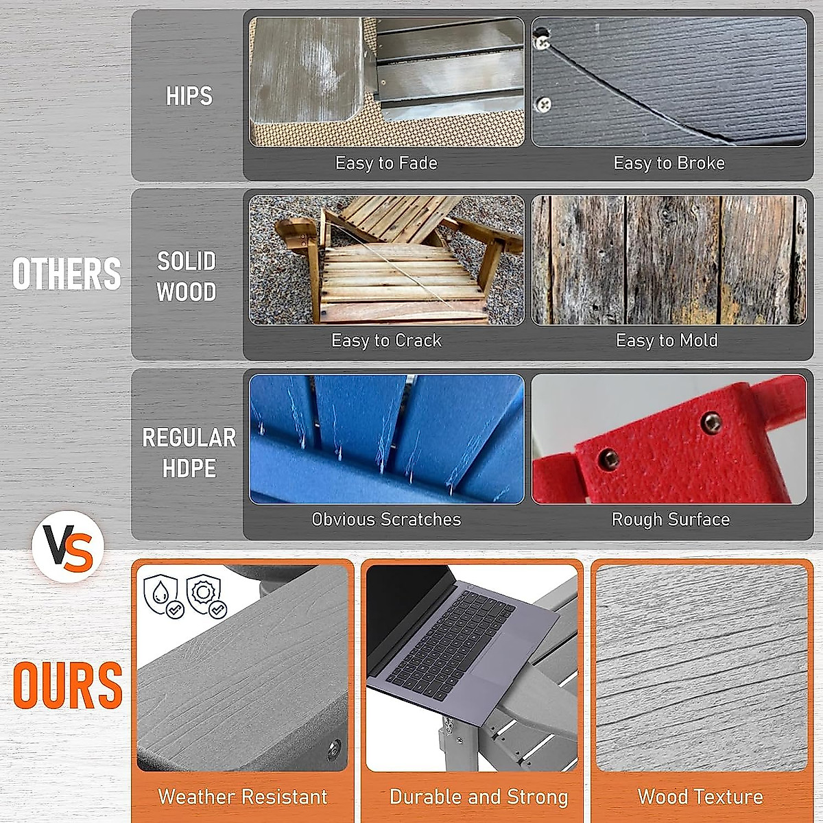 OLYMSOLD Folding Adirondack Chair Set of 2, Plastic Adirondack Chairs Wood Texture, Fire Pit Chairs for Outside, Weather Resistant Composite Adirondack Chair with Cup Holder