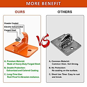 Tractor Bucket Grab Hook(2 Pack),3/8" Bolt On Grab Hook,G70 Grade Forged Steel Tow Hook Mount with Backer Plate Compatible for John-Deere kubota Tractor Bucket (Orange)