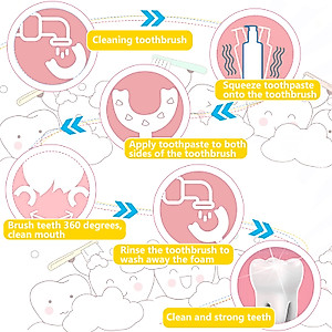 2 Pieces Kids U-Shaped Electric Toothbrush Automatic Toothbrushes Ultrasonic Kids Cartoon Toothbrush 360 Degree Whitening Kids with 3 Types of Brush Head (Yellow and Pink)