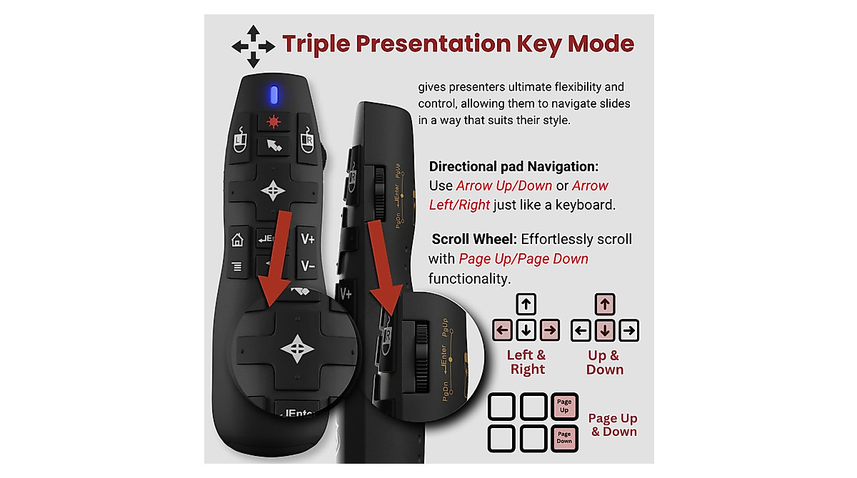 Wireless Presentation Remote PR-820 from Red Star Tec | Up to 50 ft Range