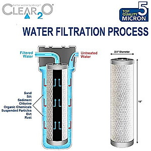 Clear2o® Universal Advanced CTO1102 Solid Carbon Water Filter - 10-inch - Reduces Chlorine - Pack of 2 - White