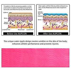 AUPCON Kinesiology Tape Elastic Kinesiology Therapeutic Athletic Tape Hypoallergenic Breathable Cotton Sports Muscle Tape Therapy Recovery Support for Knee Shoulder Ankle Elbow Shin (5m-Mix-Precut)