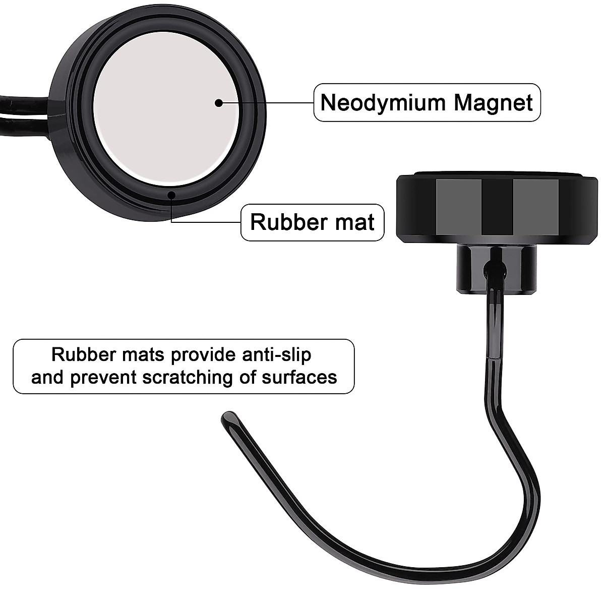 Magnetic Hooks，35Lbs ​Strong Neodymium Magnet Hook,for Hanging BBQ Grill Tools Pot Holders,Refrigerator,Cruise,Kitchen,Key Holder,Coat,(Black 10PACK)