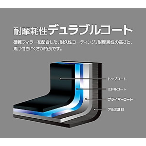 Thermos KSA-9A BK Durable Series 9-Piece Frying Pan with Removable Handle, AA, Induction Compatible, Black