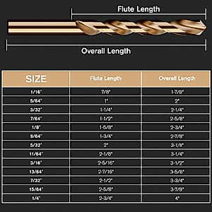 MACXCOIP Cobalt Drill Bit Set, 13Pcs M35 High Speed Steel Jobber Length Drill Bit Kit for Hardened Metal, Stainless Steel, Cast Iron, Wood and Plastic, with Index Storage Case, 1/16"-1/4"