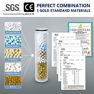 KOSNEW Filtered Shower Head Bundle with Two Extra Replacement Shower Filters