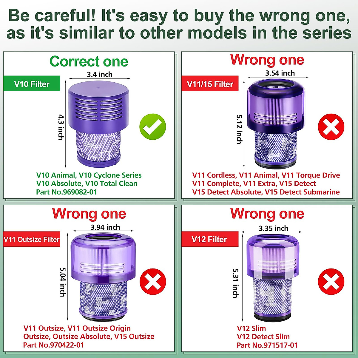 2 Pack V10 Filters Replacement for Dyson Cyclone Series, Cyclone V10 Absolute, Cyclone V10 Animal, Cyclone V10 Motorhead, Cyclone V10 Total Clean, SV12, Replaces Part # 969082-01