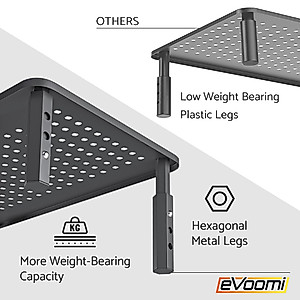 EVOOMI Back Saver Monitor Riser Stand with Drawer - 2 Pack - Gain 5 Weeks a Year, Less Pain & Peak Productivity with Anti Skid Mesh Metal Desktop Stand for PC Laptop Notebook Printer, Computer, iMac