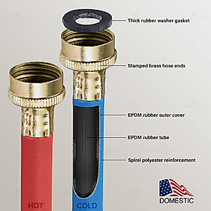 Highcraft CNCT2564L Hose Connector, for Hot and Cold Water, Washing Machine Supply Line, EPDM Rubber Tube Cover 4 Feet (Pack of 2 1 Ft, Red/Blue