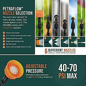 PetraTools 4 Gallon Battery Powered Backpack Sprayer (HD4000) – Extended Spray Time Long-Life Battery - New HD Wand Included, Wide Mouth Lid, Multiple Nozzles & Battery Included