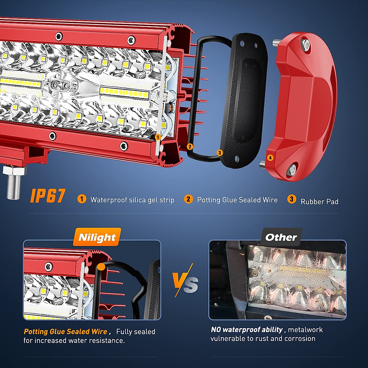 Nilight LED Light Bar 20 Inch Triple Row Spot Flood Combo Lights with Wiring Harness Kit for Fog Driving Work Lighting on Off-Road Truck Tractor SUV ATV UTV Golf Cart Boats