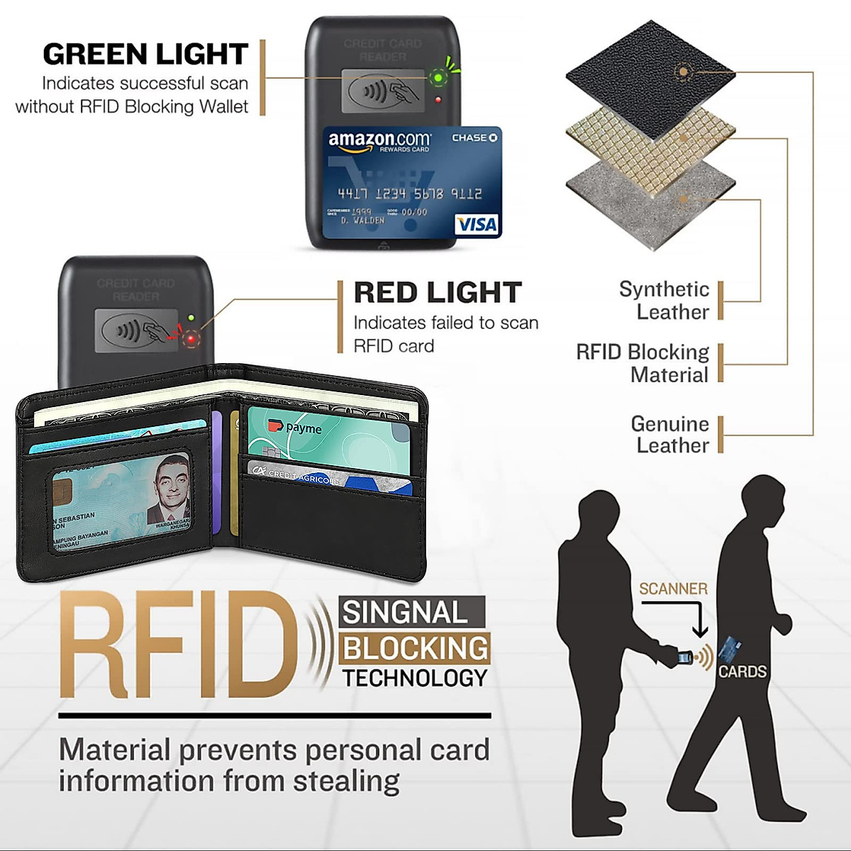 Cool Wallet- Funny Leather Credit Id Card Cash Holder Man Black Rfid Blocking Zipper Wallets With Coin Pocket Id Window Aesthetic Men Teen Boy Male Youth Guys